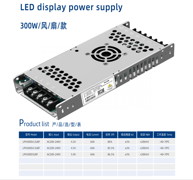 Receiving Card MRV Series